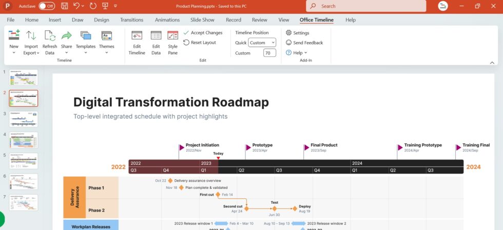 Office Timeline Review – PowerPoint Timeline & Roadmap Tool